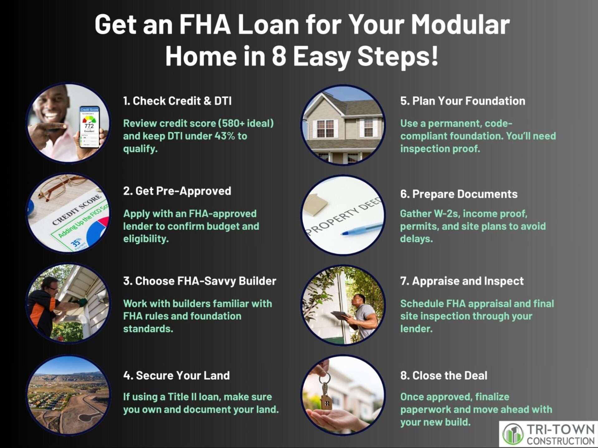 Can You Use an FHA Loan for a Modular Home?